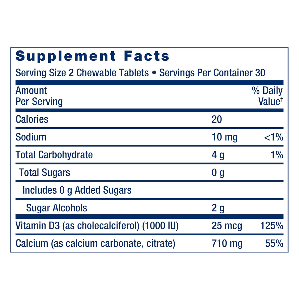 Bone health support with calcium citrate
