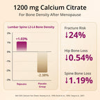 Bone health support with calcium