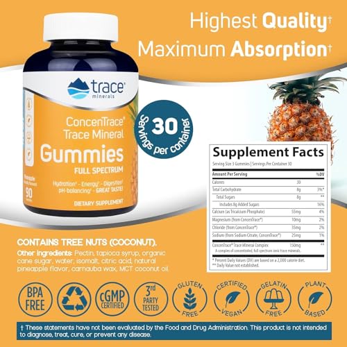 bone joint health trace minerals