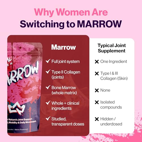 Bone marrow capsules for joint health