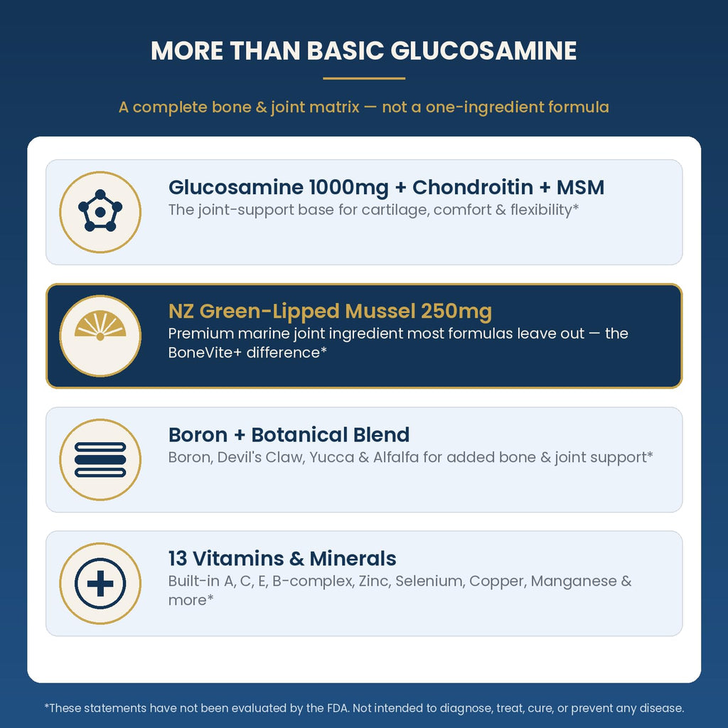 BoneVite+ MSM for joint flexibility