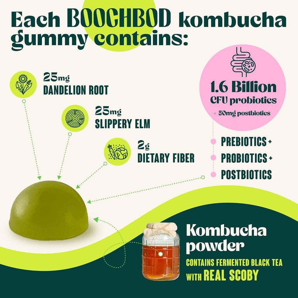 BoochBod kombucha gummies for wellness