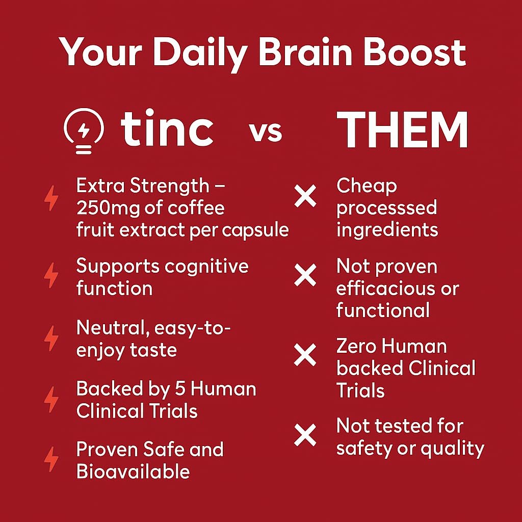 boost alertness with blended vitamin & mineral supplements