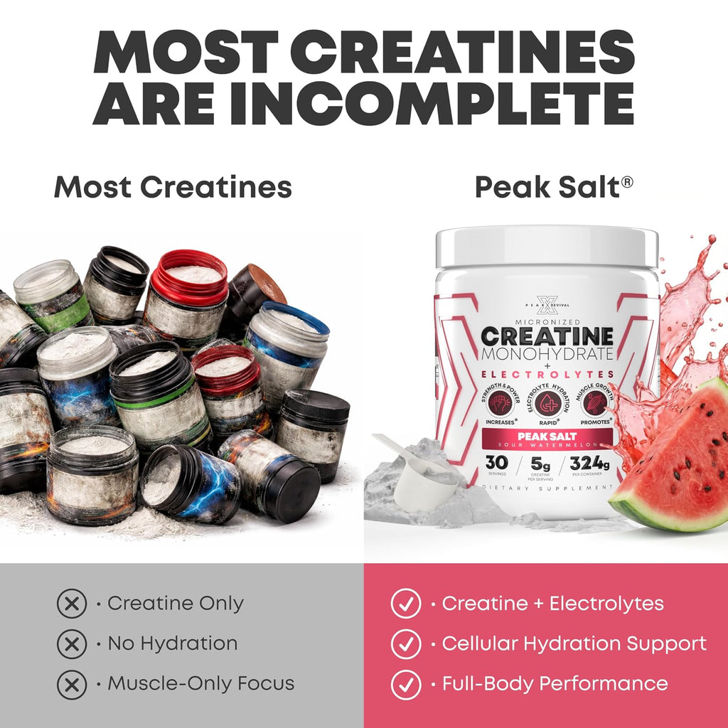 Boost athletic performance with creatine