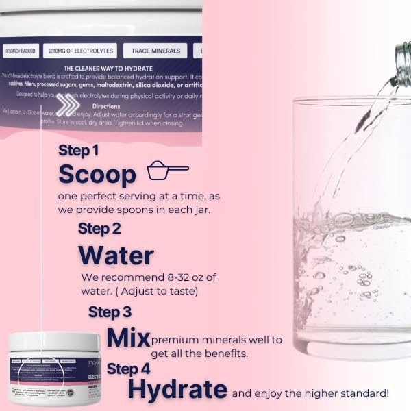 boost athletic performance with electrolytes