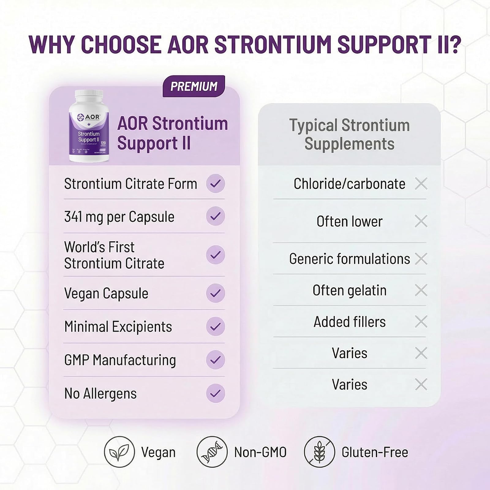 Boost bone density with strontium