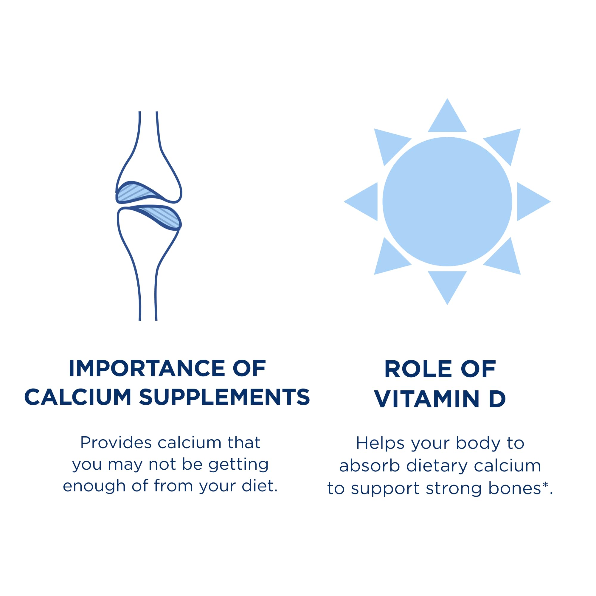 Boost bone strength with Citracal gummies