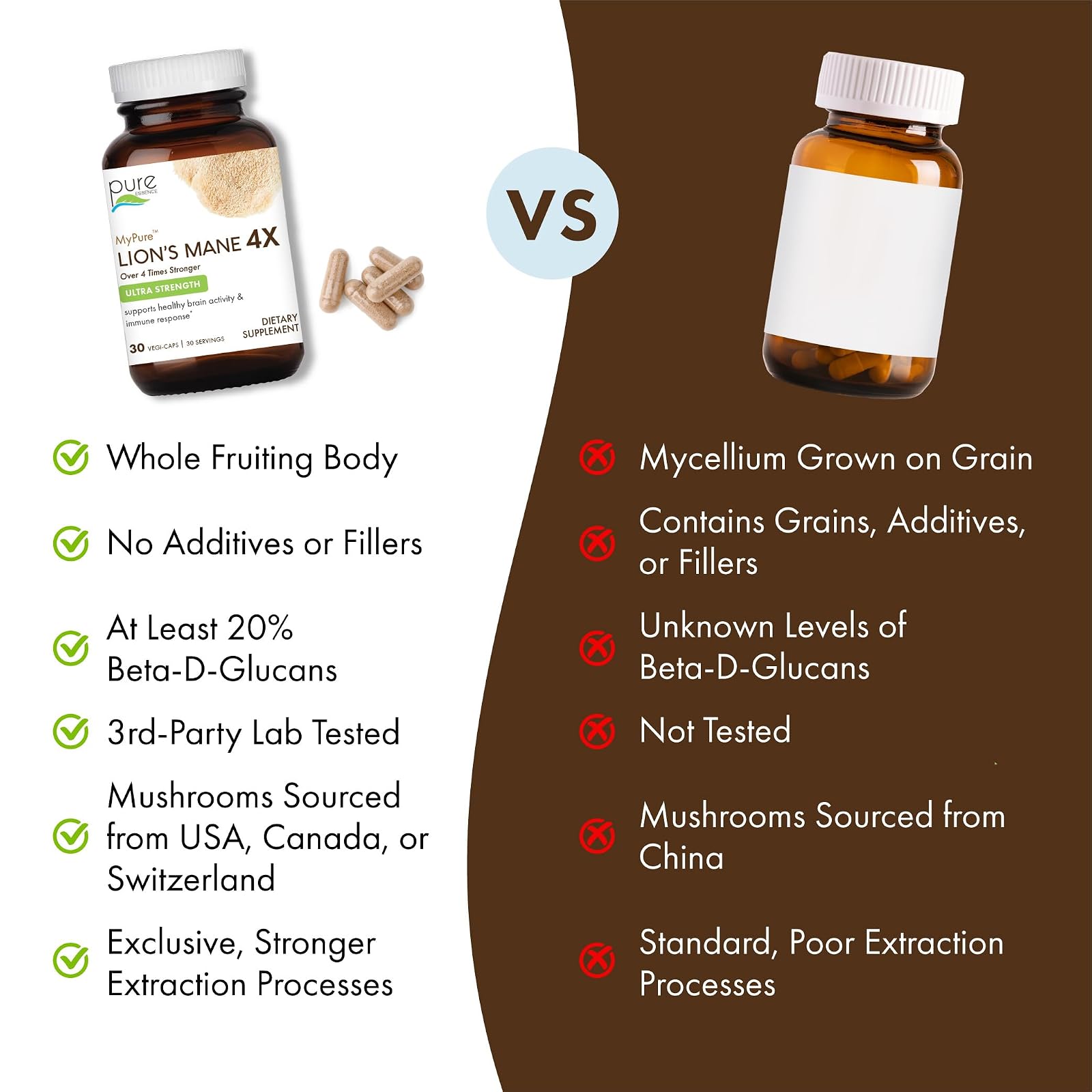 boost brain health lion's mane