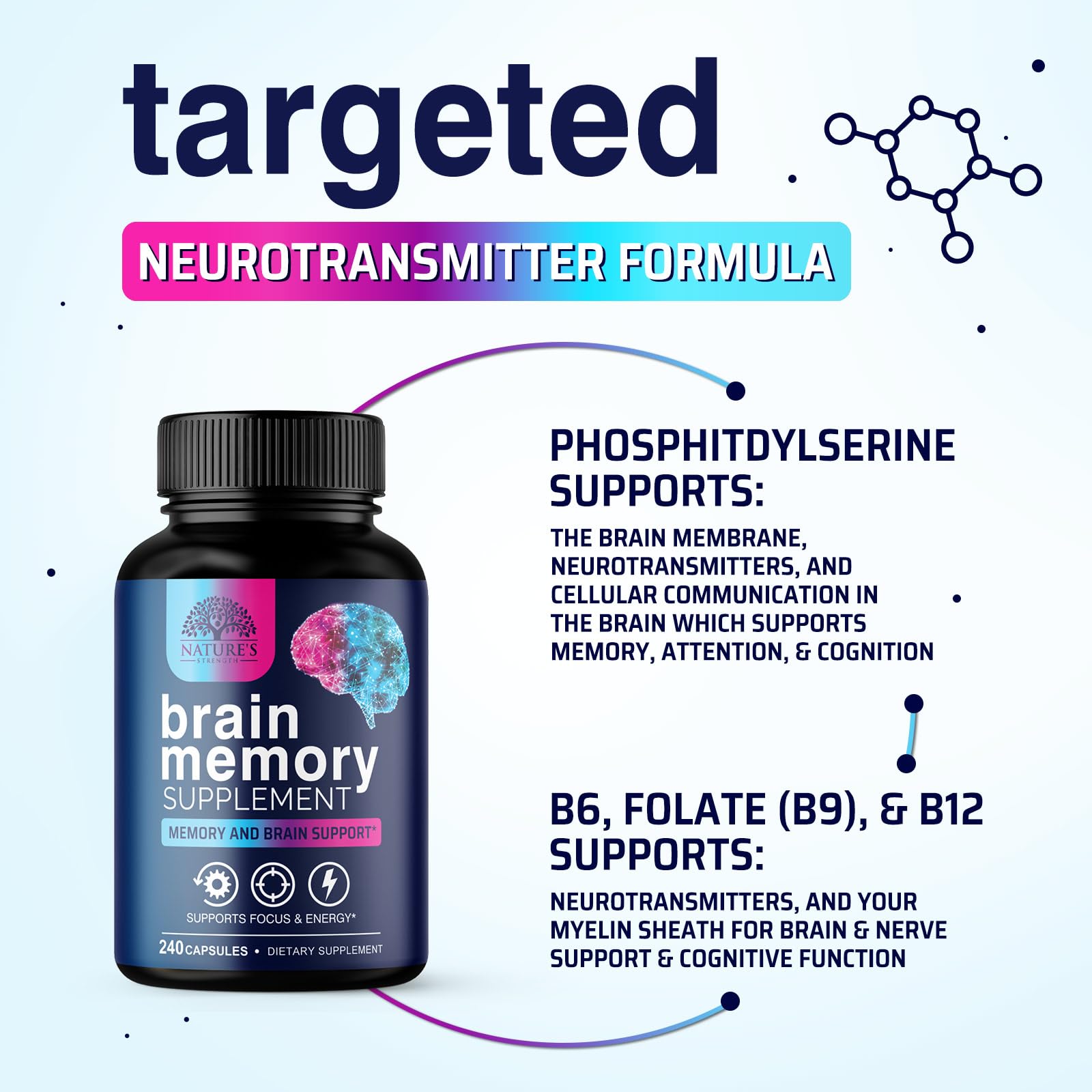 Boost brain power with multivitamins