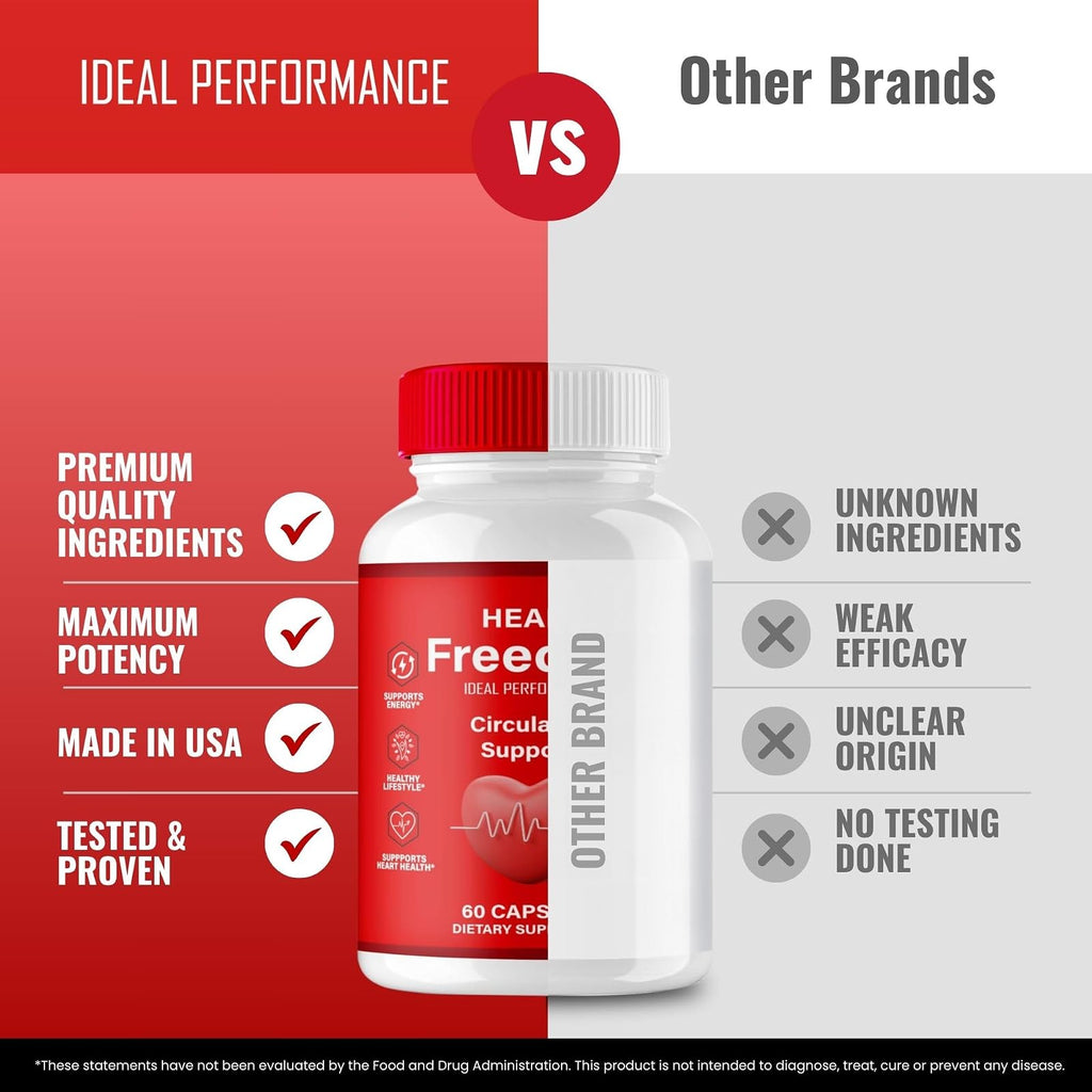 boost cardiovascular health with vitamins