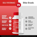 boost cardiovascular health with vitamins