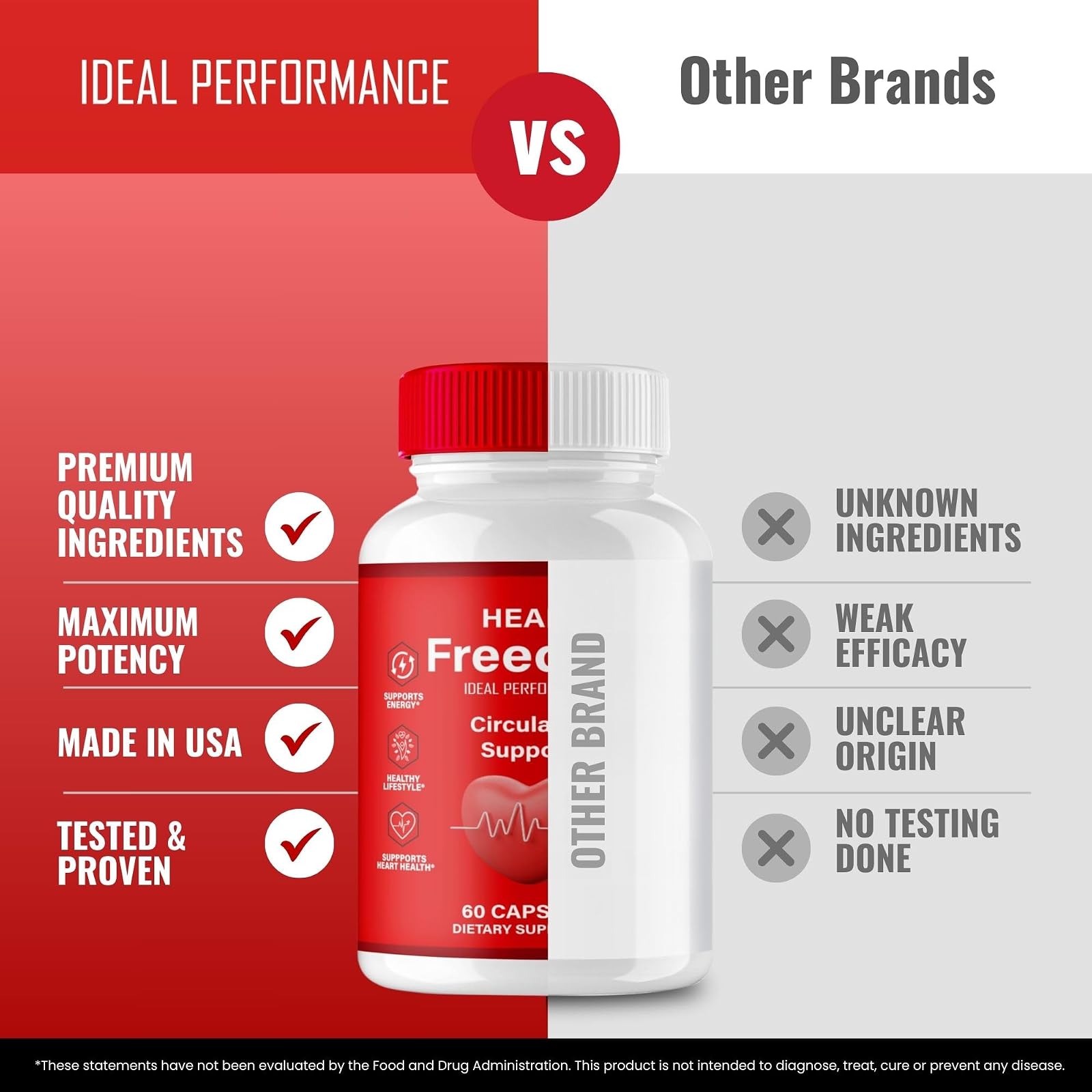 boost cardiovascular health with vitamins