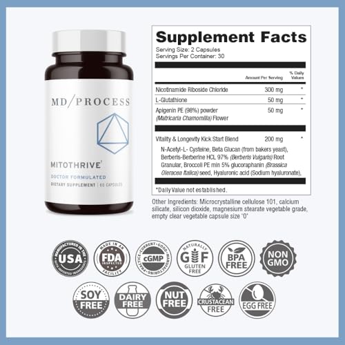 Boost cellular energy with MitoThrive