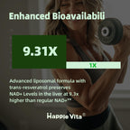 boost cellular health with NAD+
