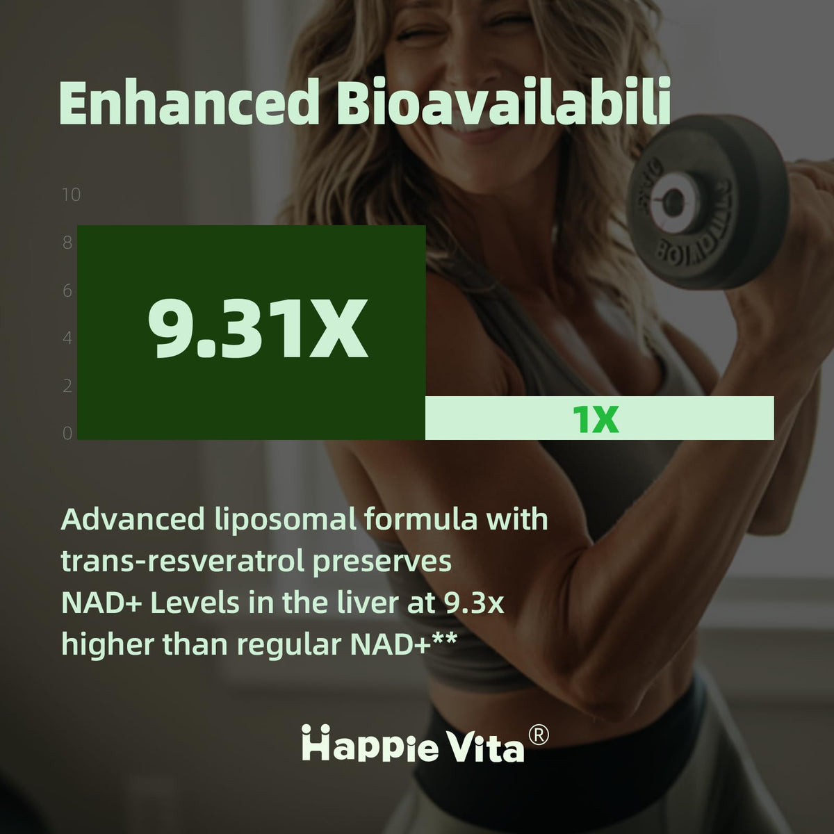 boost cellular health with NAD+