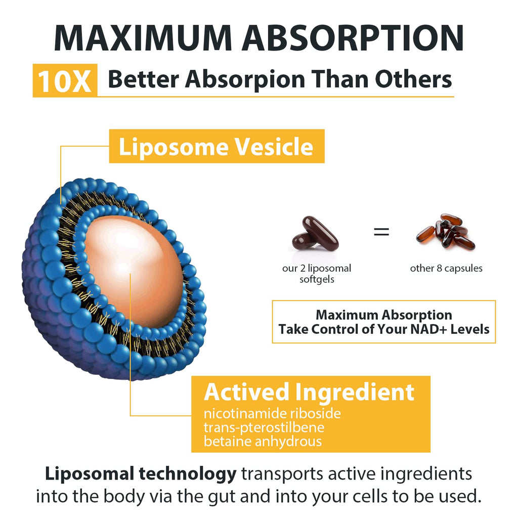 Boost cellular health with Orgabay