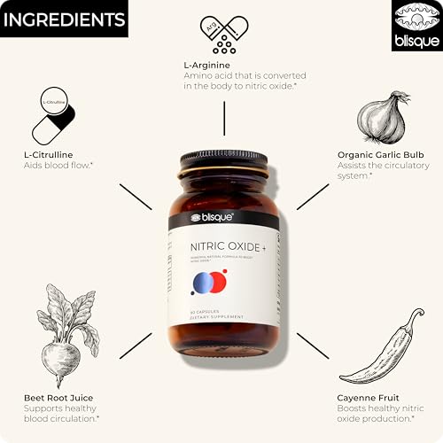 Boost circulation with Blisque capsules