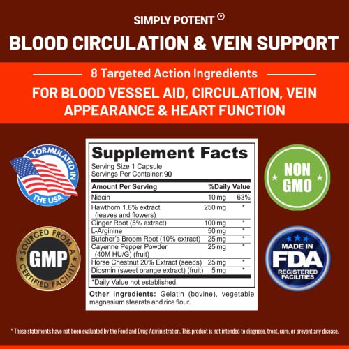 boost circulation with cayenne extract