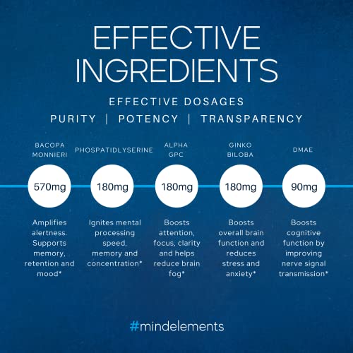 Boost cognitive function with supplements