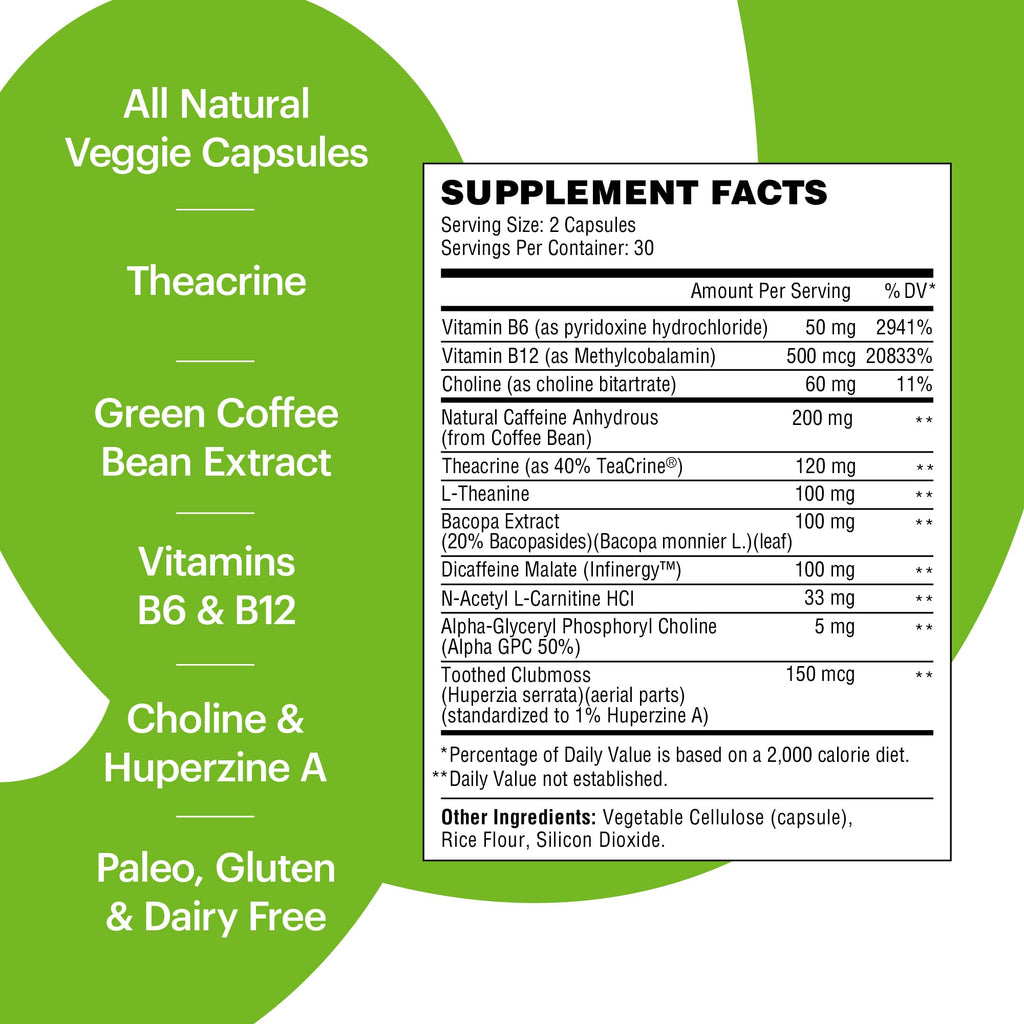 boost cognitive function with vitamins