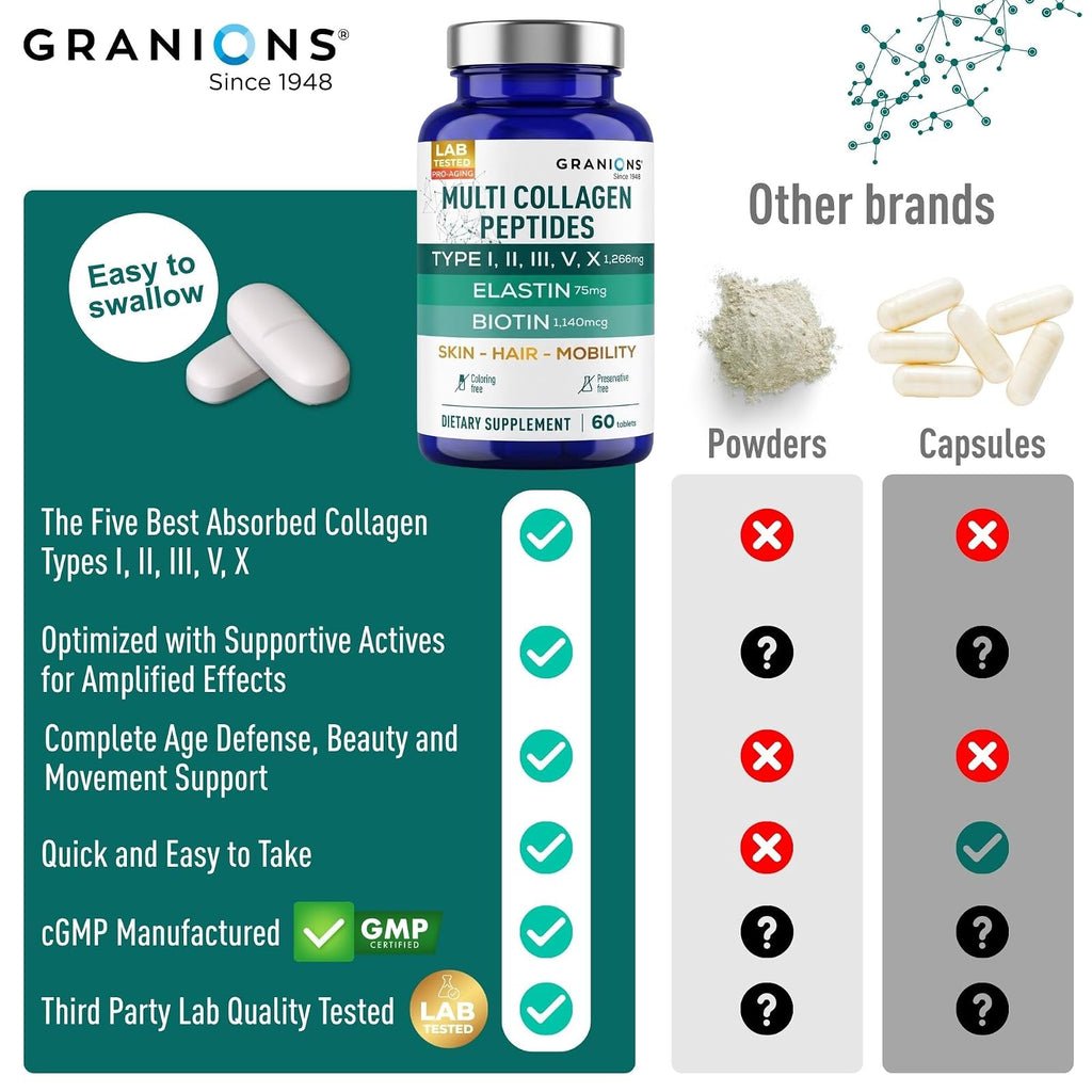 boost collagen levels naturally