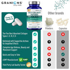 boost collagen levels naturally