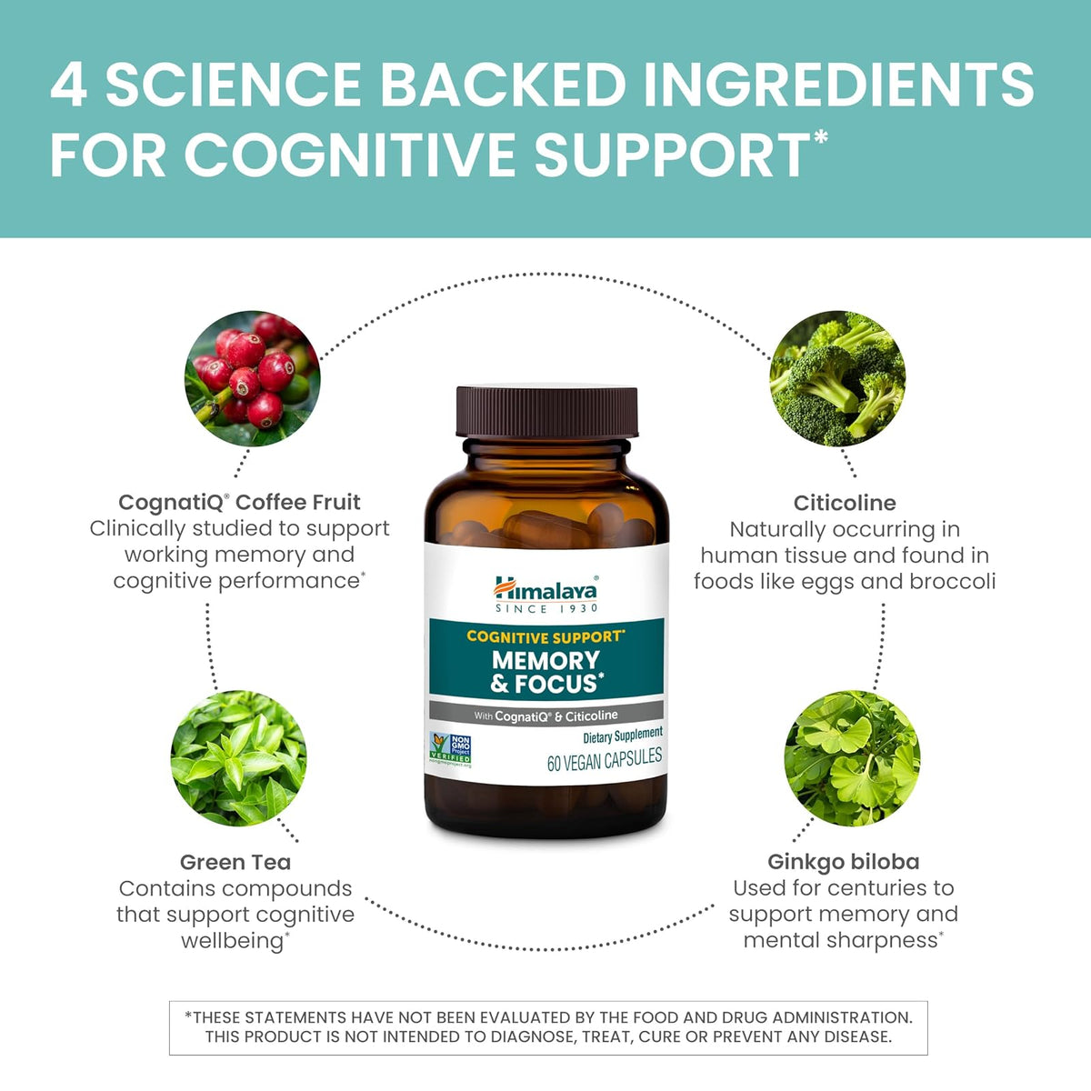 Boost concentration with herbal remedy