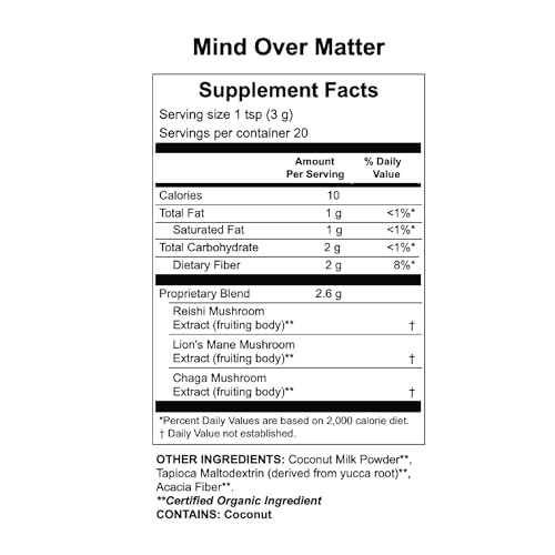 boost concentration with mushrooms