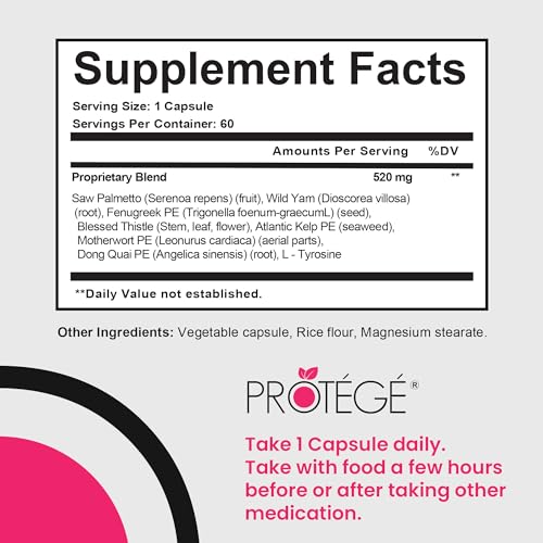 boost confidence with enhanced curves