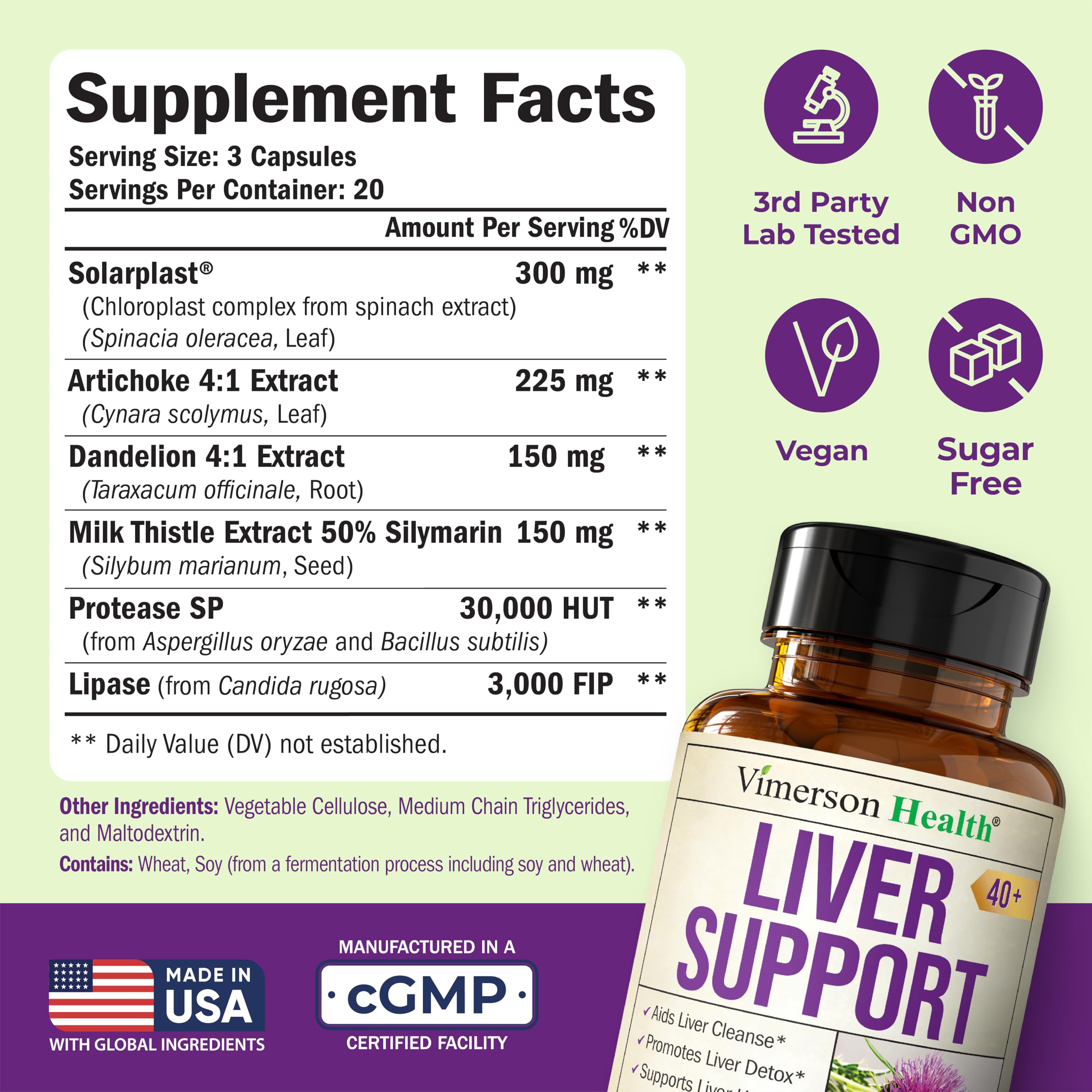 boost digestion with artichoke supplements
