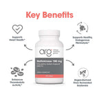Boost digestion with Nattokinase softgels