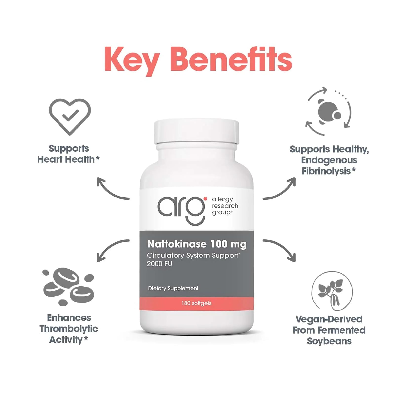 Boost digestion with Nattokinase softgels
