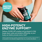 Boost digestion with pancreatic enzymes
