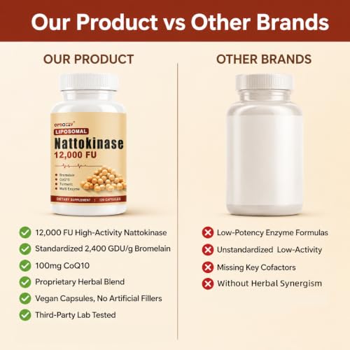 boost digestive health Nattokinase
