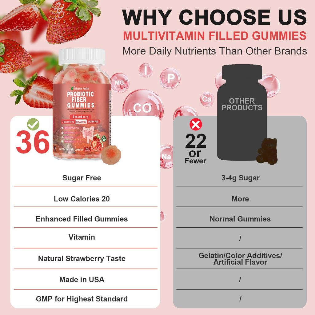 Boost digestive health with gummies