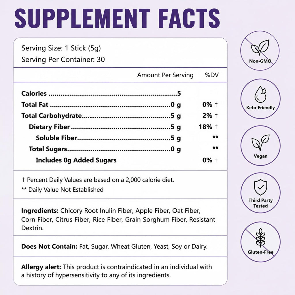 boost digestive wellness with fiber
