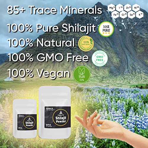 Boost electrolytes with trace minerals