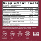 boost endurance with beet root powder