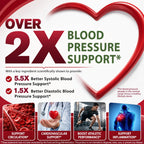 boost endurance with beet root