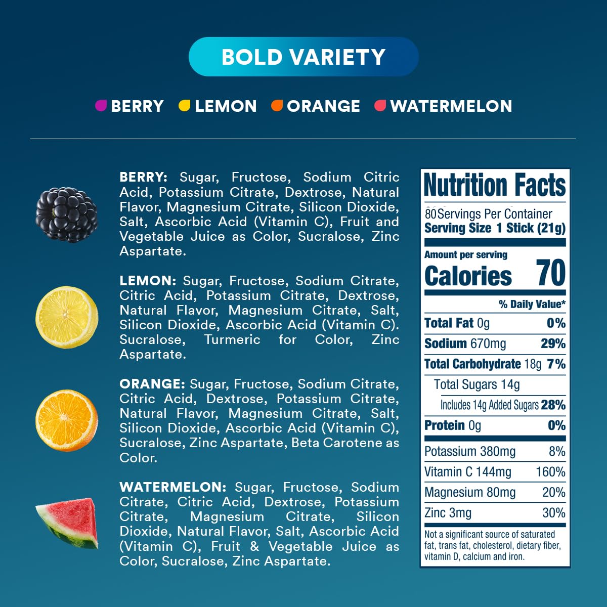 Boost endurance with electrolyte packets