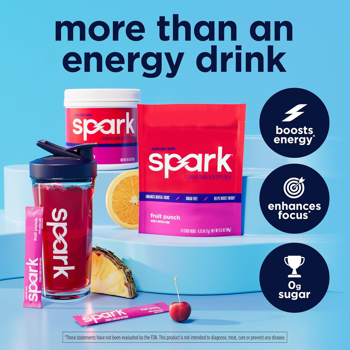 boost energy and concentration