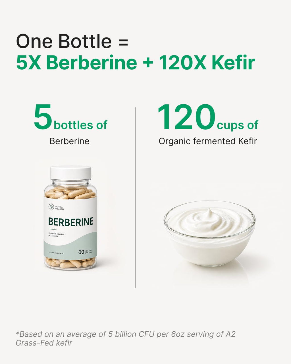 boost energy and curb cravings