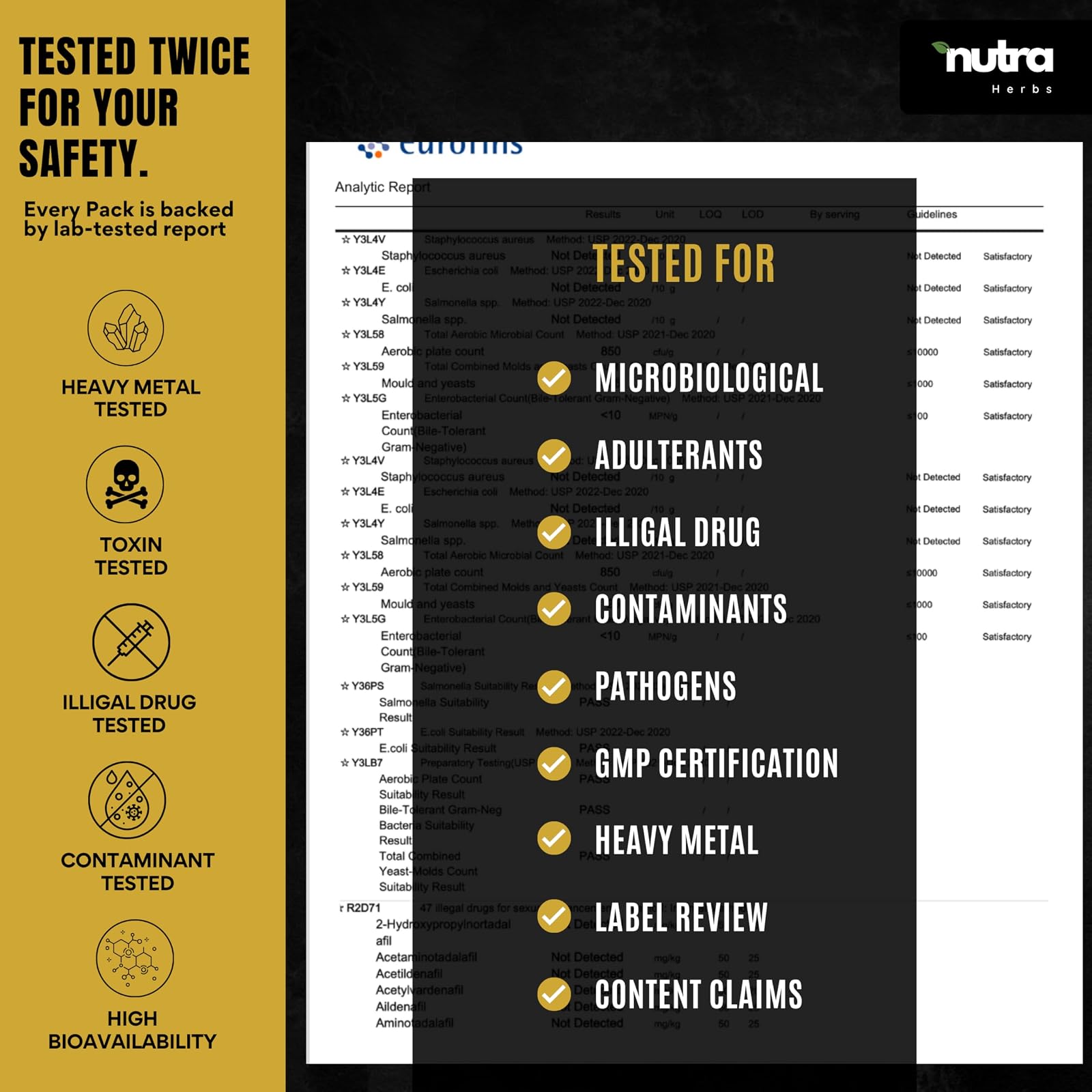 boost energy and testosterone levels