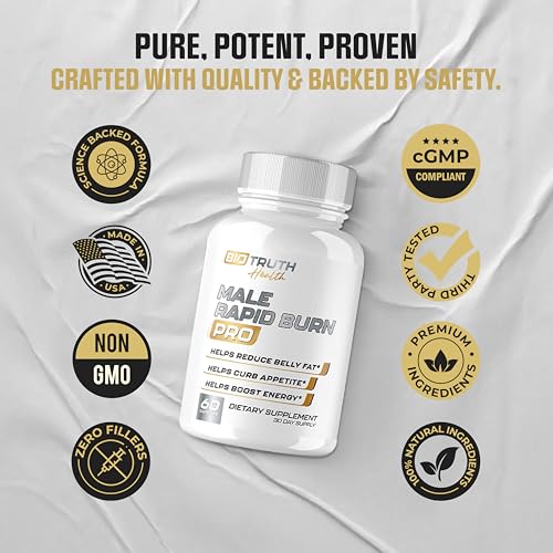 Boost energy levels and burn fat