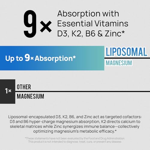 boost energy levels magnesium complex