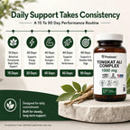 boost energy levels naturally with Tongkat Ali