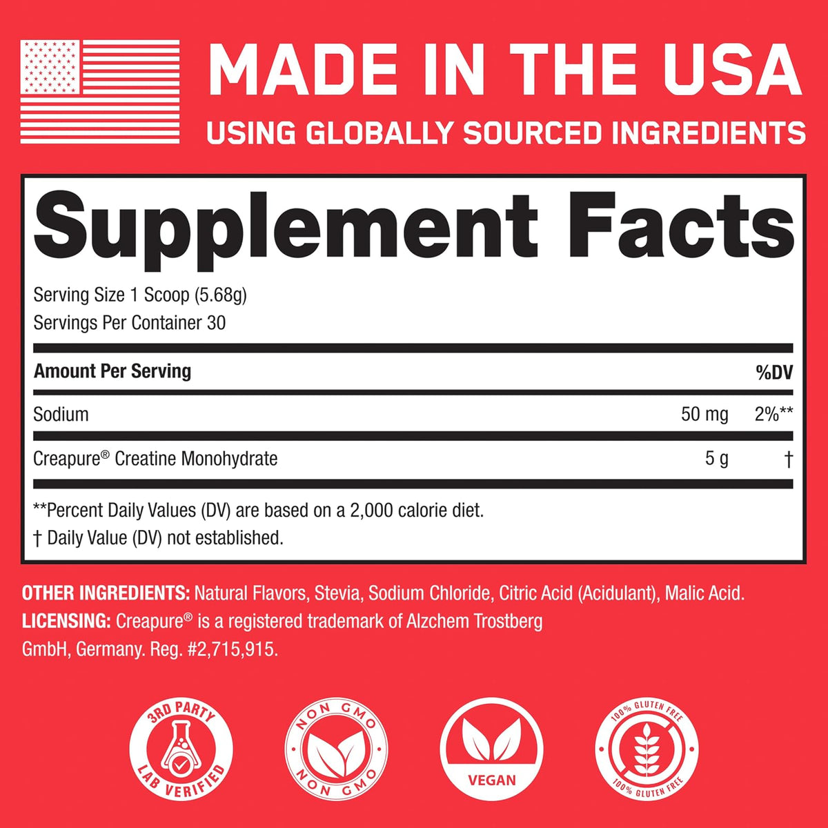boost energy levels with creatine