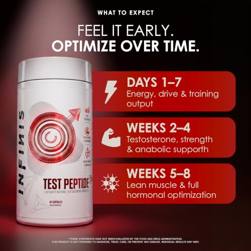 boost energy levels with INFINIS