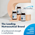 Boost energy levels with MethylPro