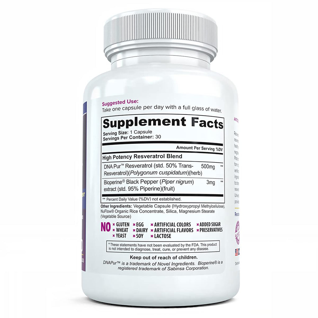 Boost energy levels with Resveratrol